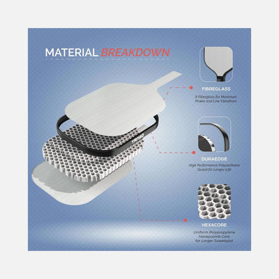 TANSO Mizu Pro Fiberglass Pickleball Paddle – Gambol